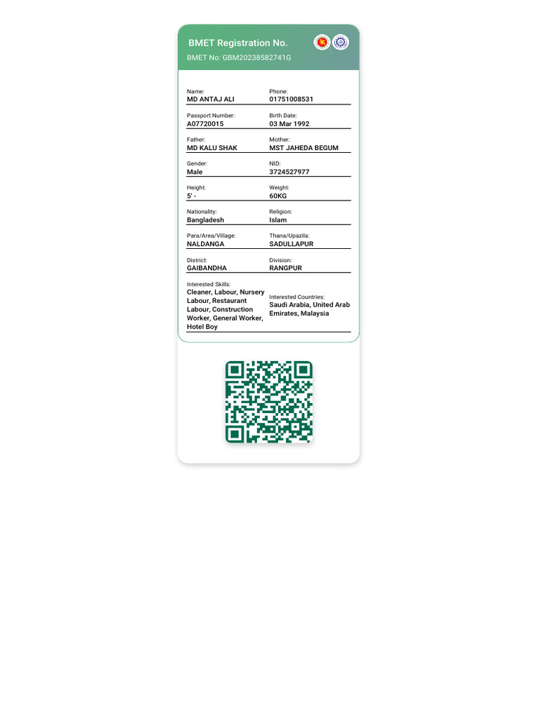 Card GBM20238582741G | PDF