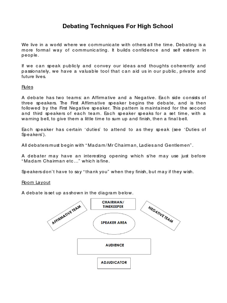 Effective Debating Techniques For High School | PDF | Argument | Human Communication