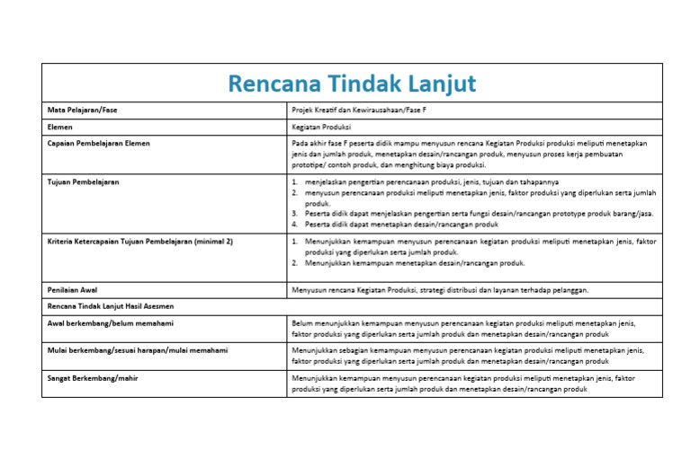 Format Rencana Tindak Lanjut Pembelajaran Dan Asesmen | PDF Format Rencana Tindak Lanjut Pembelajaran Dan Asesmen | PDF