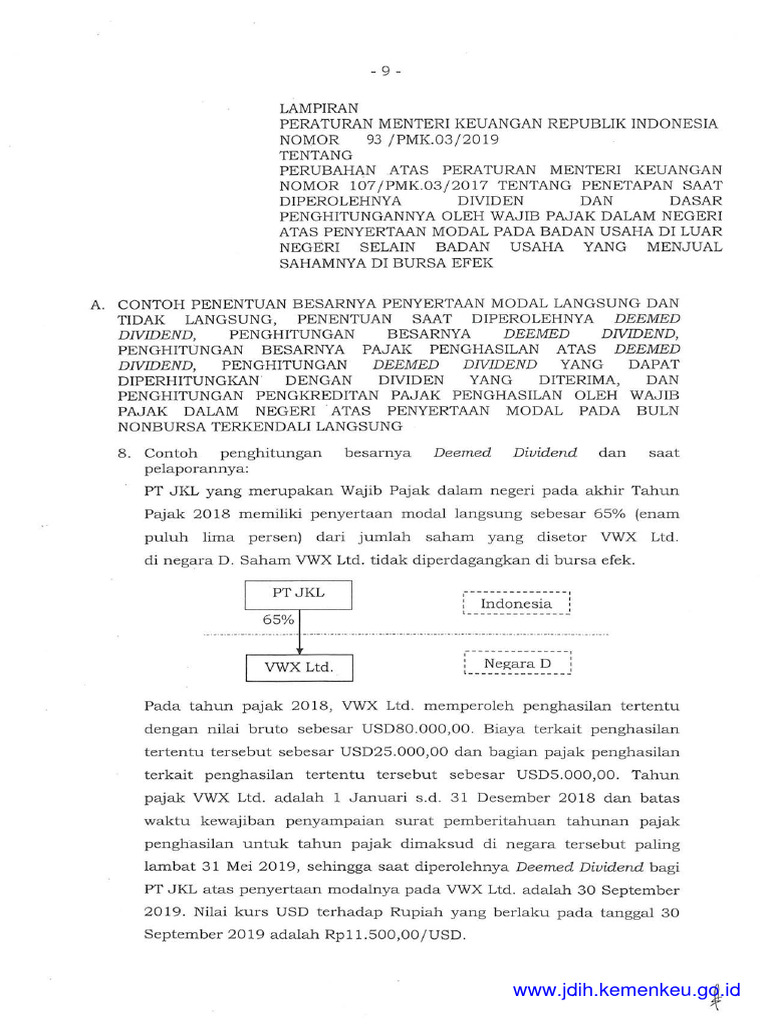 Lampiran Peraturan Menteri Keuangan Nomor 93 - PMK.03 - 2019 | PDF