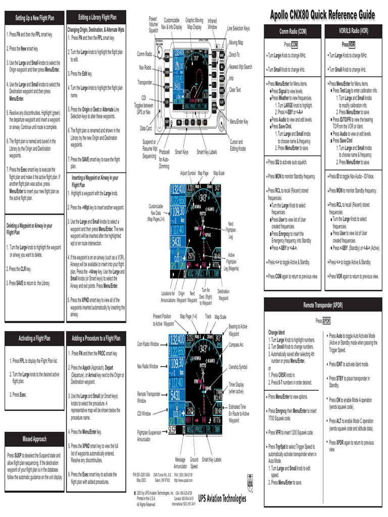 561-0281-00 CNX80 Quick Ref Guide | PDF | Transponder (Aeronautics) | Aviation