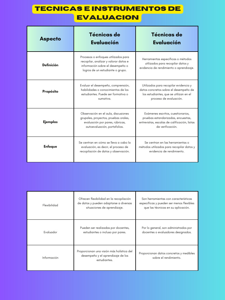 Blue Illustration Simple Comparison T-Chart | PDF