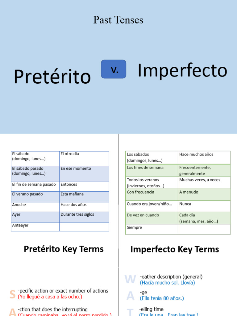Preterite Vs Imperfect | PDF | Artes del Lenguaje y Comunicación