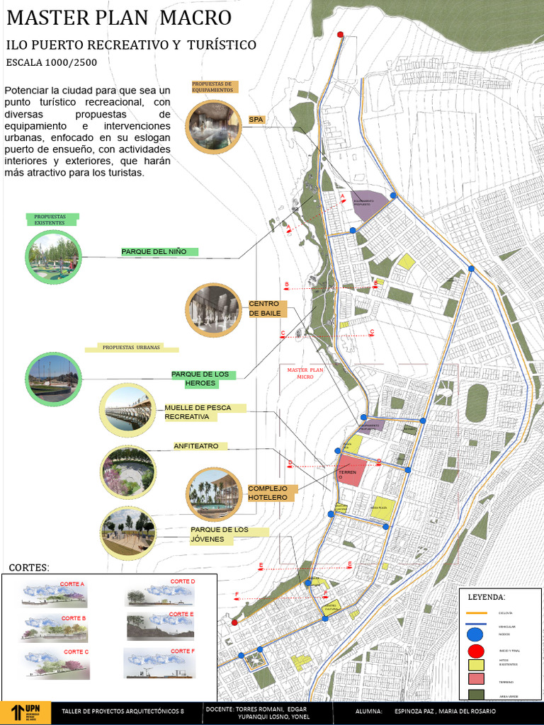 Ejemplos de Master Plan para ILO | PDF