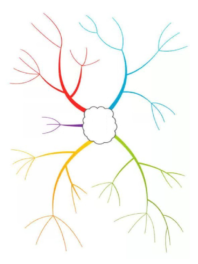 Mapas Mentales Plantillas | PDF