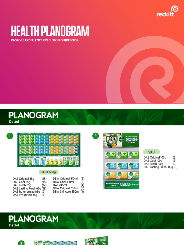 Health Planogram (Dettol, Strepsils, Durex) | PDF
