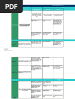HEENT Exam Normal Findings Guide | PDF | Human Nose | Tongue