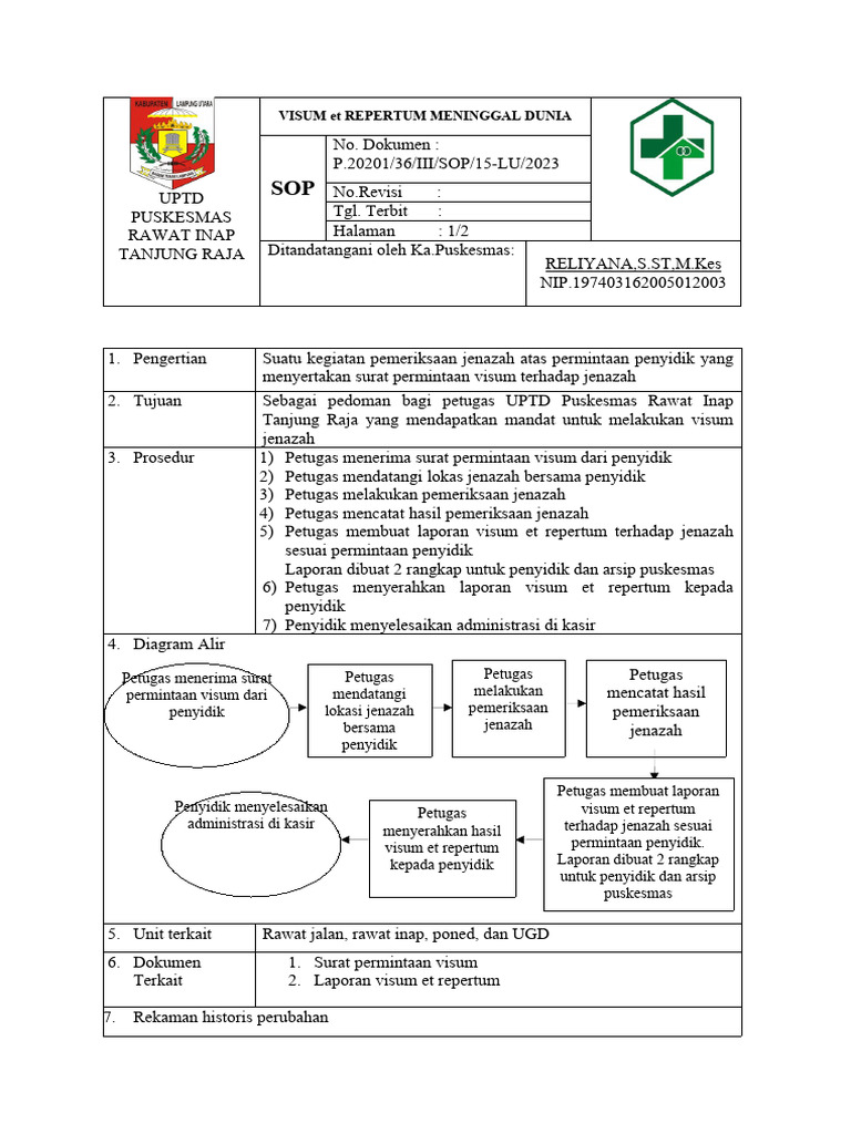 3.3 SOP VISUM MATI | PDF