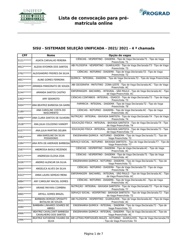 4 Chamada - SISU | PDF | Science