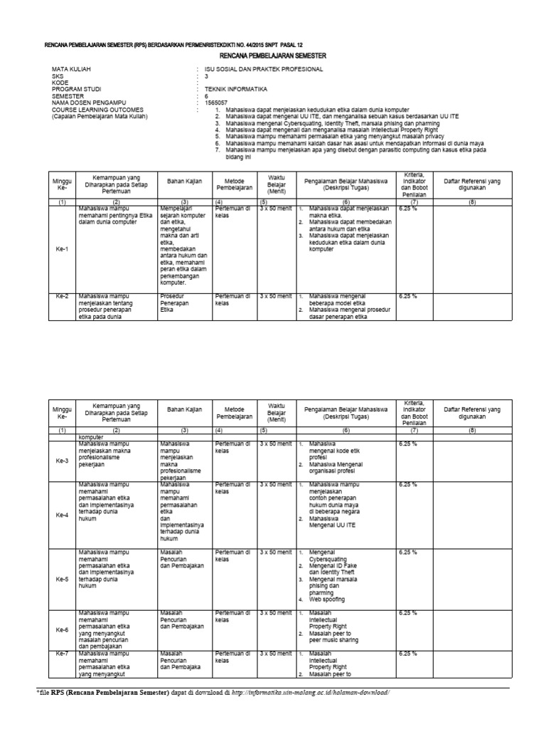 Rps Form Isu Sosial Dan Praktek Profesional | PDF