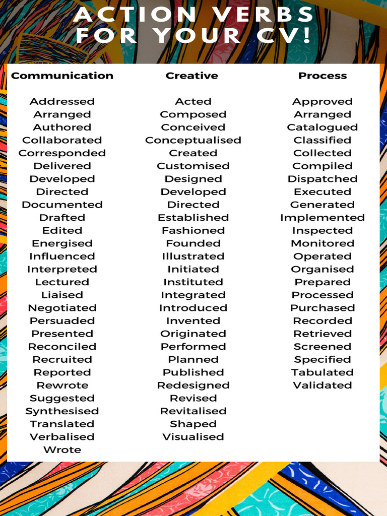 Action Verbs For An Impactful CV 1658236043 | PDF | Career & Growth ...