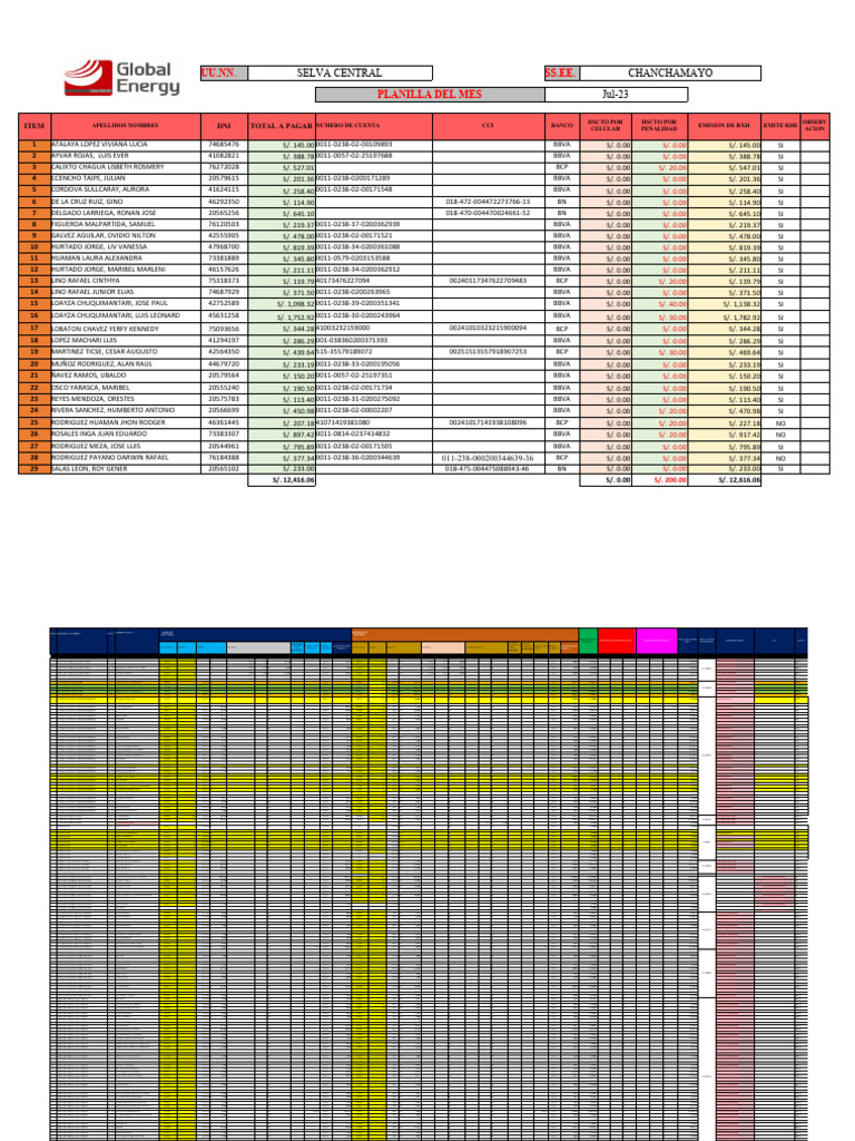 3.planilla Chanchamayo Julio 2023 | PDF