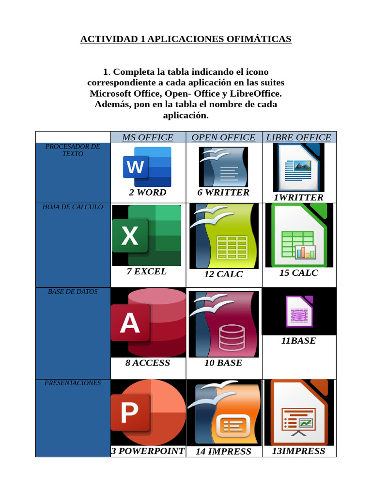 Jose Andres Tarrero Mendez Act1.1 | PDF | Métodos y materiales de enseñanza | Informática