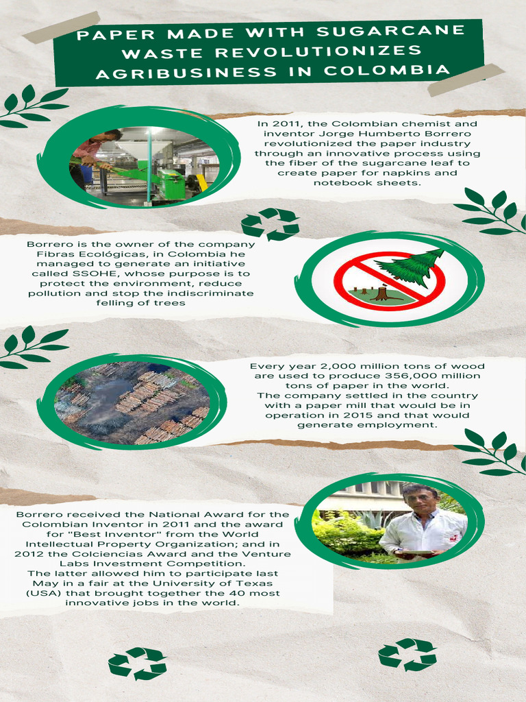 Inventions and Passive Voice | PDF