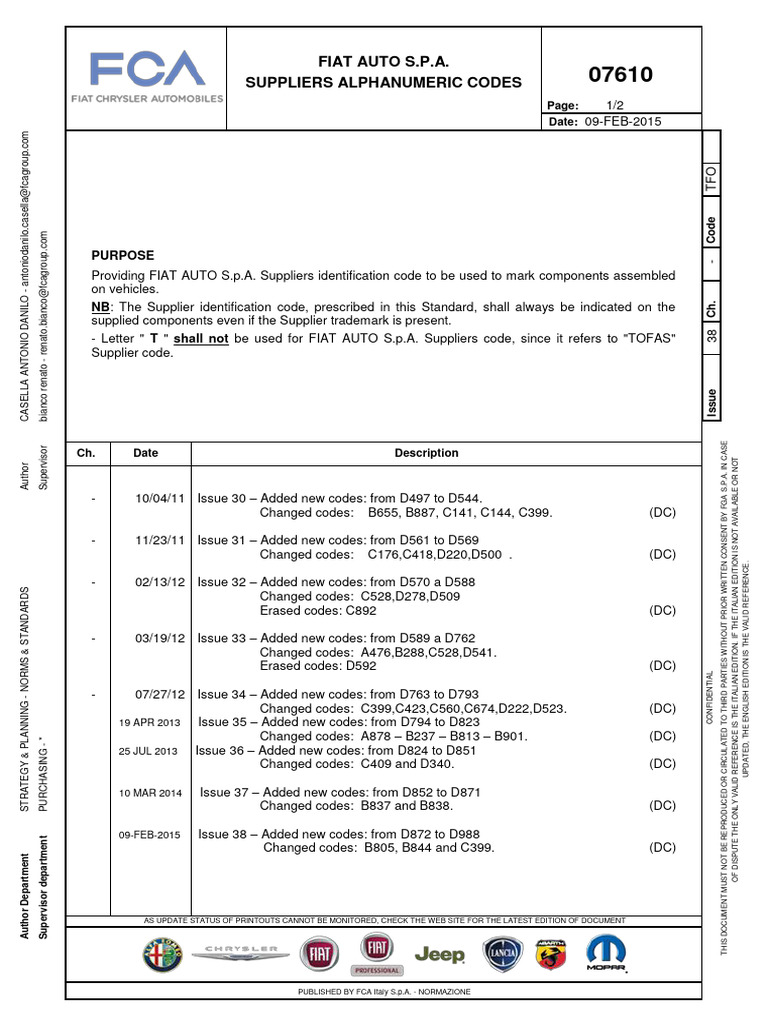 Fiat Auto S.P.A. Suppliers Alphanumeric Codes: Purpose | PDF