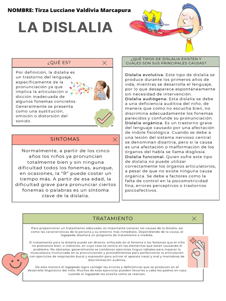 Tipos y Causas de la Dislalia | PDF