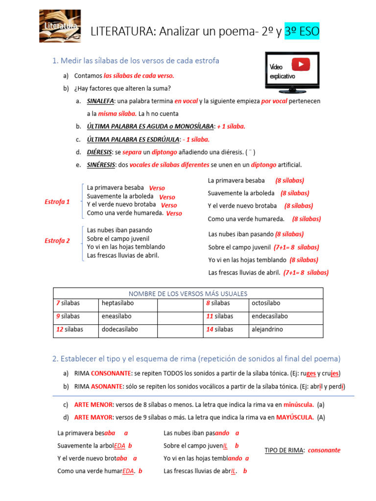 Cómo Analizar Poemas 2º y 3º ESO ANAYA | PDF | Metro (poesía) | Rima