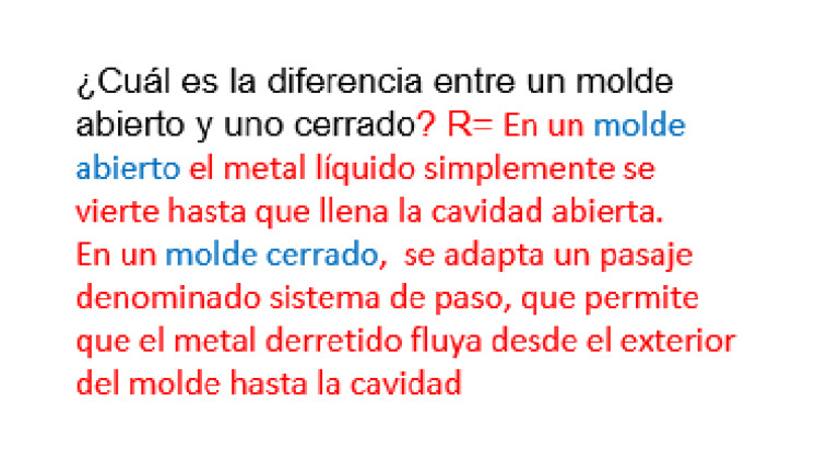Molde Cerrado y Habierto | PDF