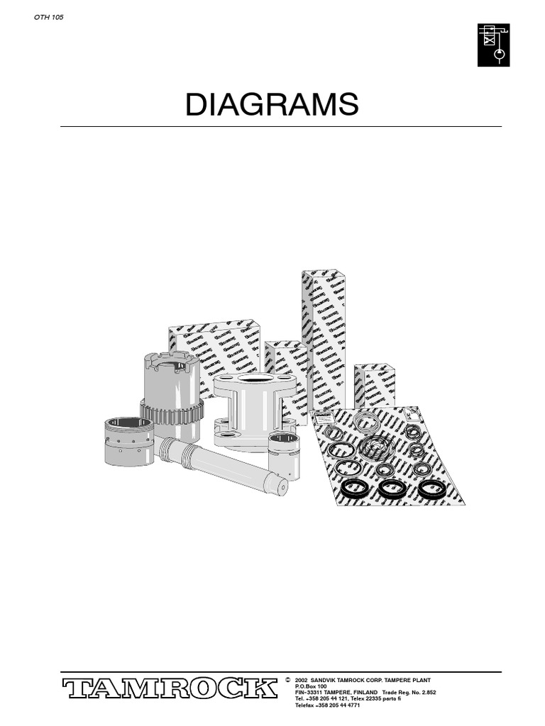 Hydraulic Diagrams for Pantera 1500 | PDF | Mechanical Engineering ...