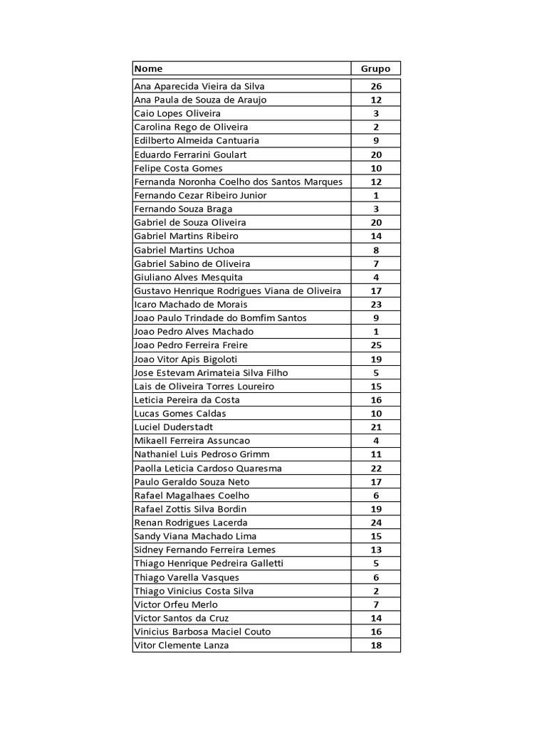 2020 1 Grupos Projeto Final MecSol | PDF