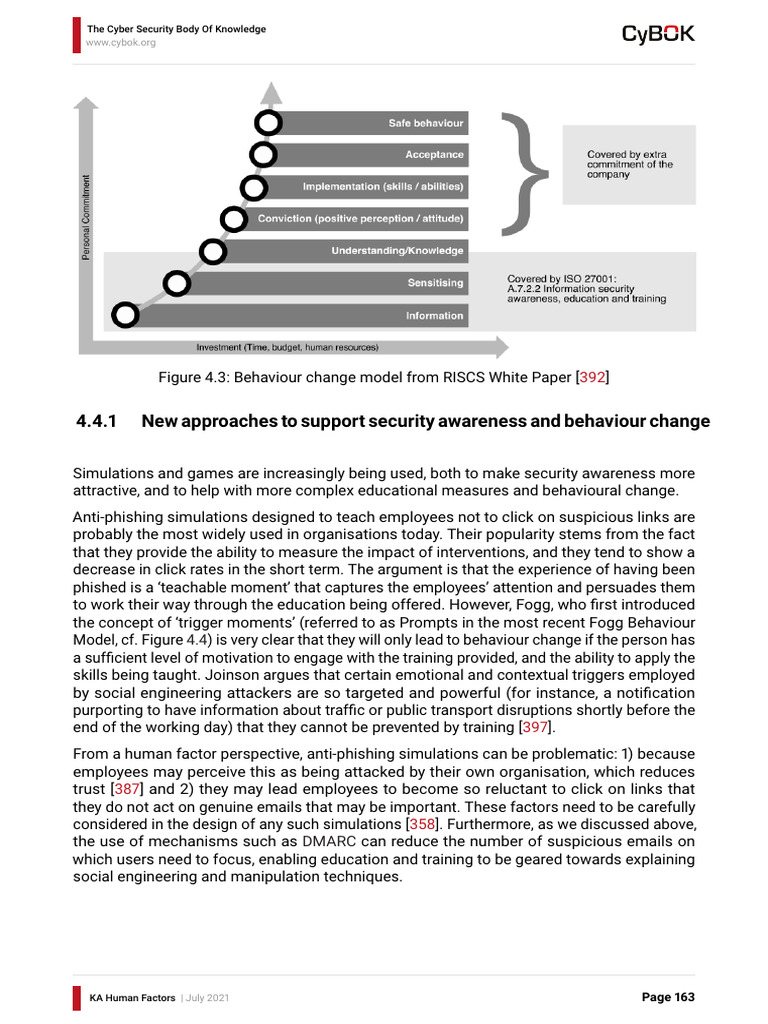 CyBOK v1.1.0-2 | PDF | Career & Growth | Business
