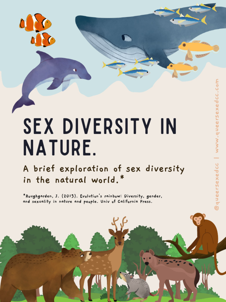 Sex Diversity In Nature Pdf Male Female
