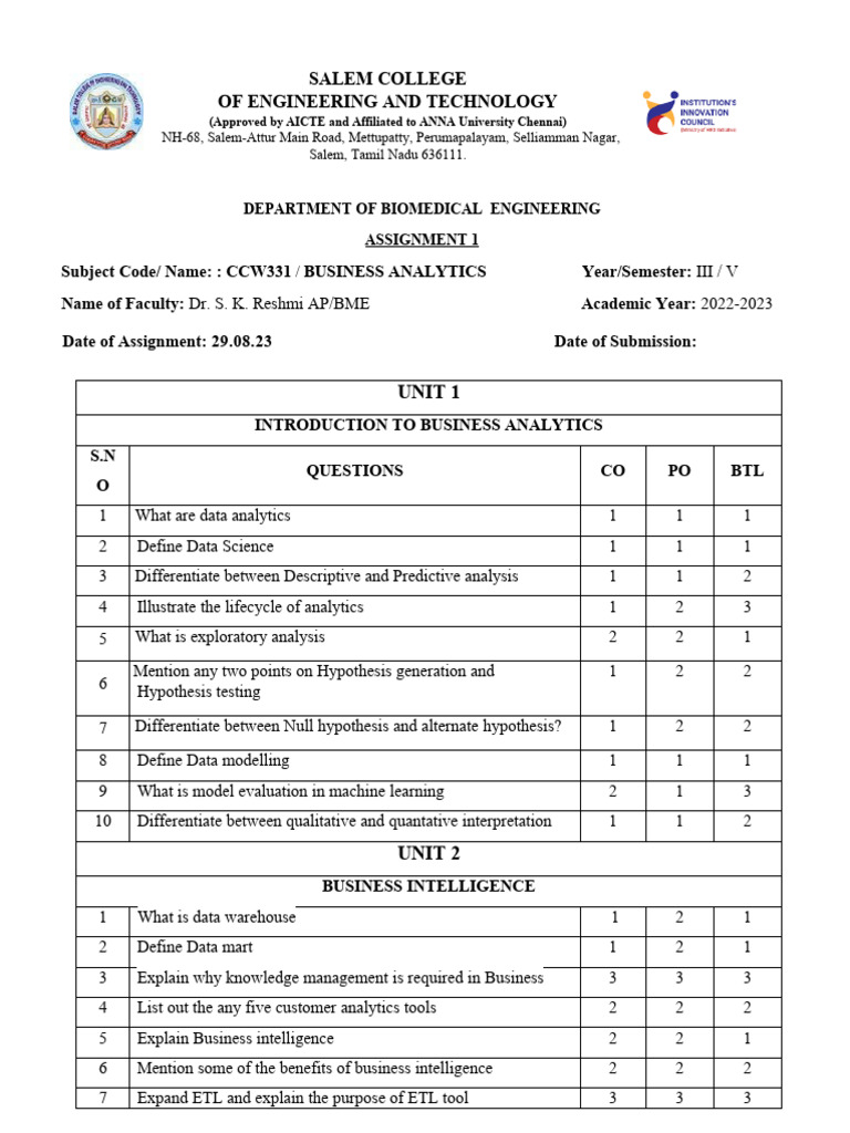 Assignment Questions I Format Ba | PDF