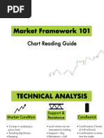 Trendline Trading Strategies Guide | PDF | Investing | Market (Economics)