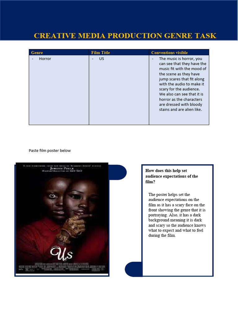 Analyzing Horror Film Genre Elements | PDF
