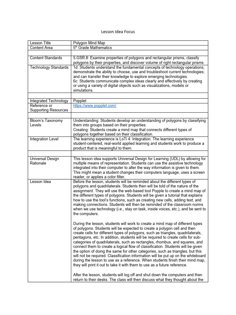 Dylan BBPT Lesson Idea | PDF | Learning | Mind