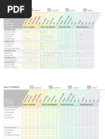 RACI Matrix Template | PDF