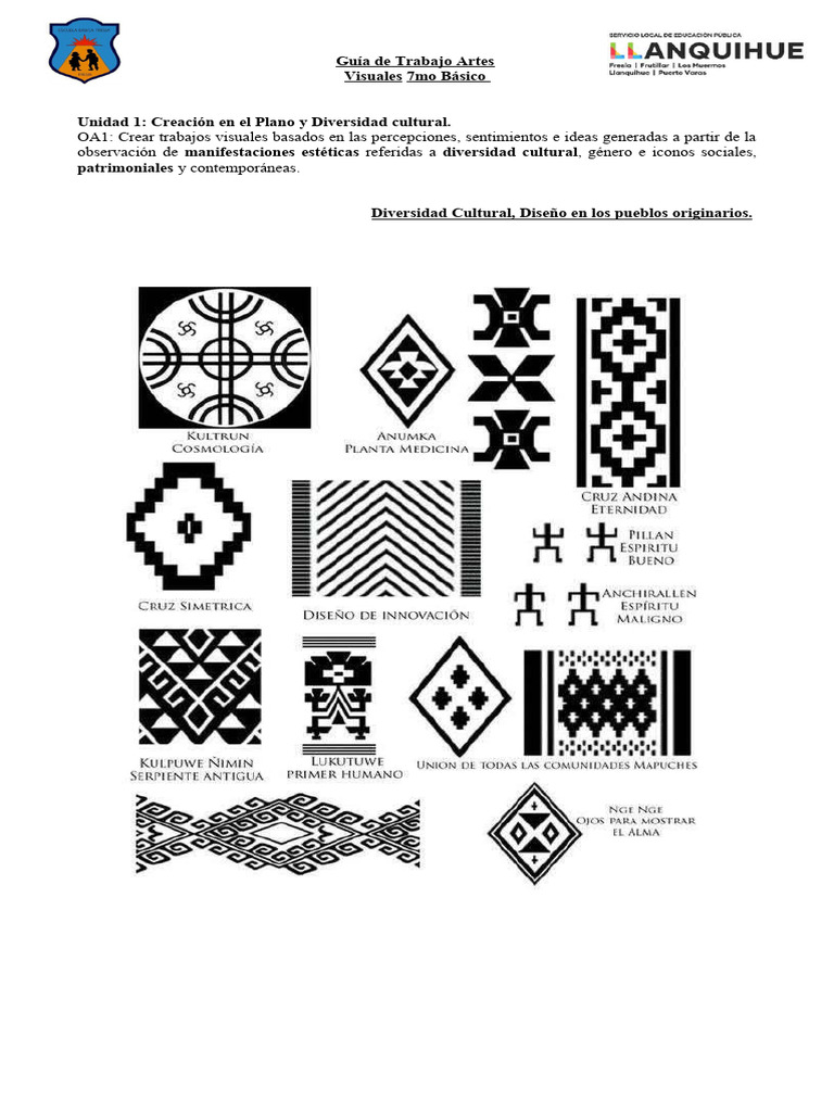 Guia aprendizaje 7° Basico telar mapuche | PDF
