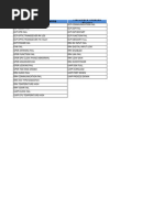 SIA Protocol Codes Table | PDF