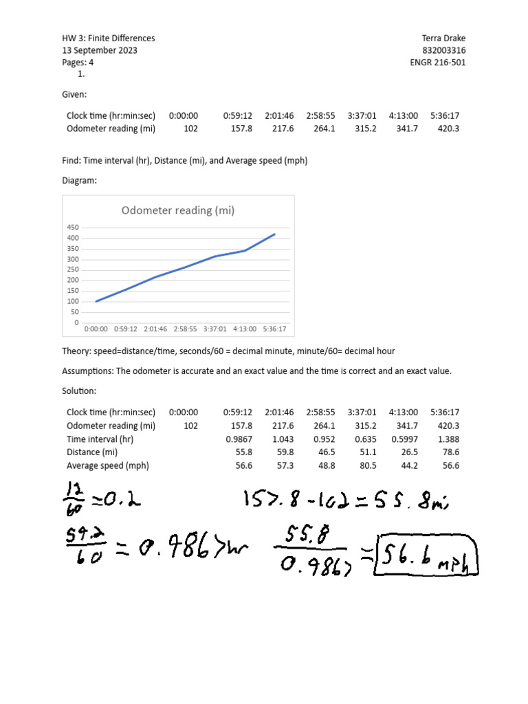 Odometer Reading (Mi) | Download Free PDF | Acceleration | Finite ...