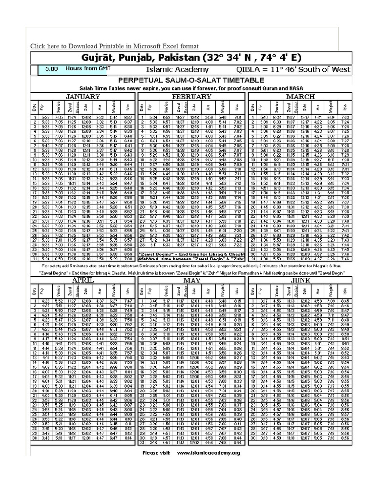 Islamic Namaz (Salat) Times Gujrat Panjab Punjab Pakistan - Prayer ...