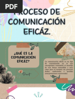 1.1. Mensajes SPICE - Comunicación Efectiva | PDF | Comunicación ...
