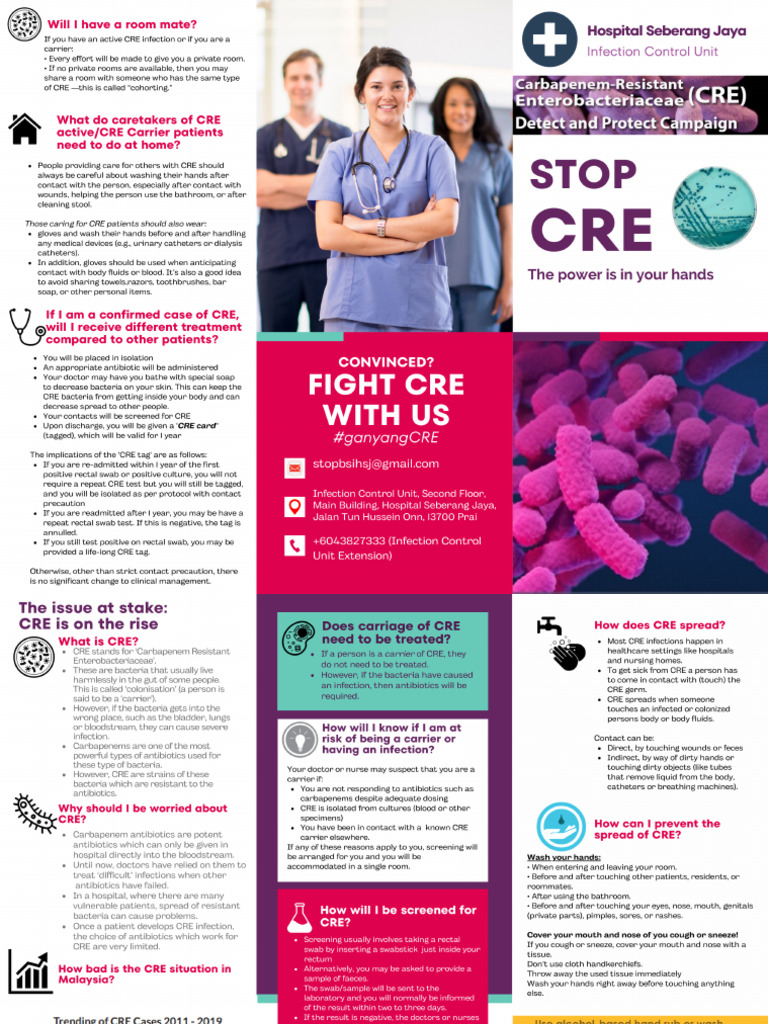 CRE Patient Brochure | PDF