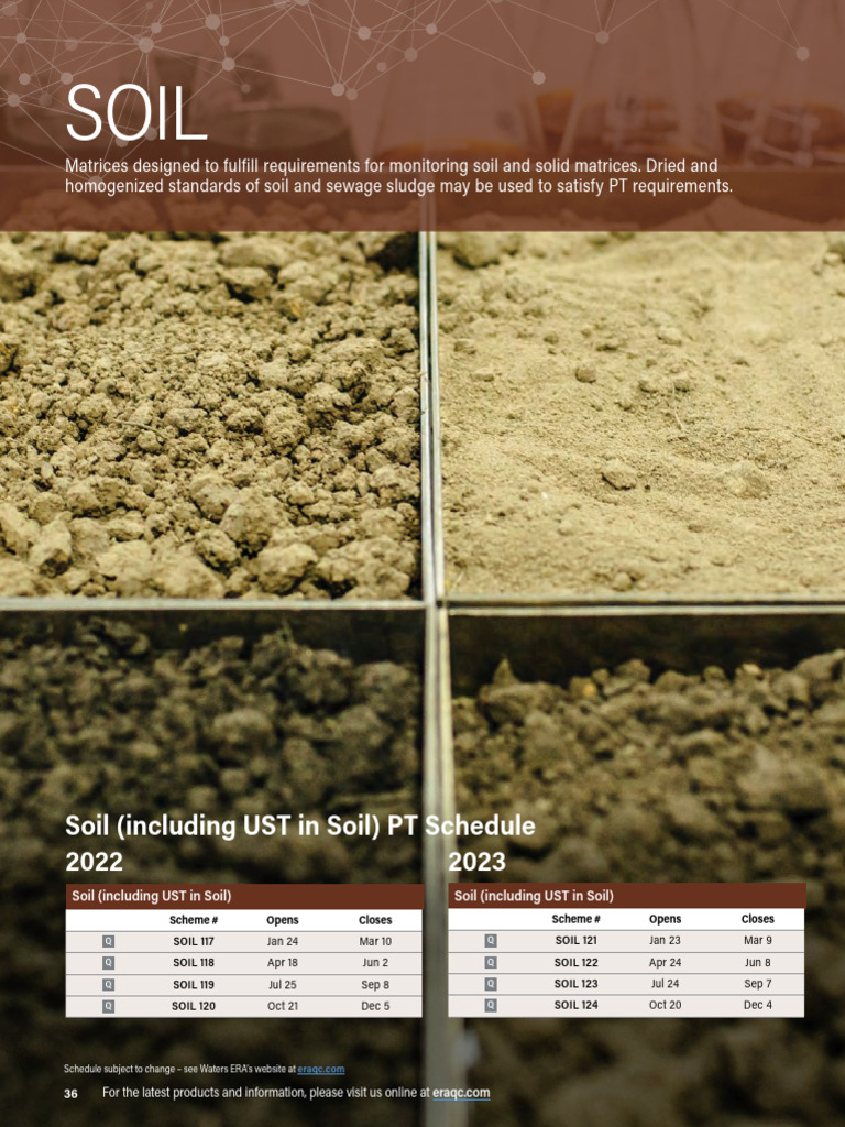 Soil Proficiency Testing Schedule 2023 | PDF | Magnesium | Physical ...