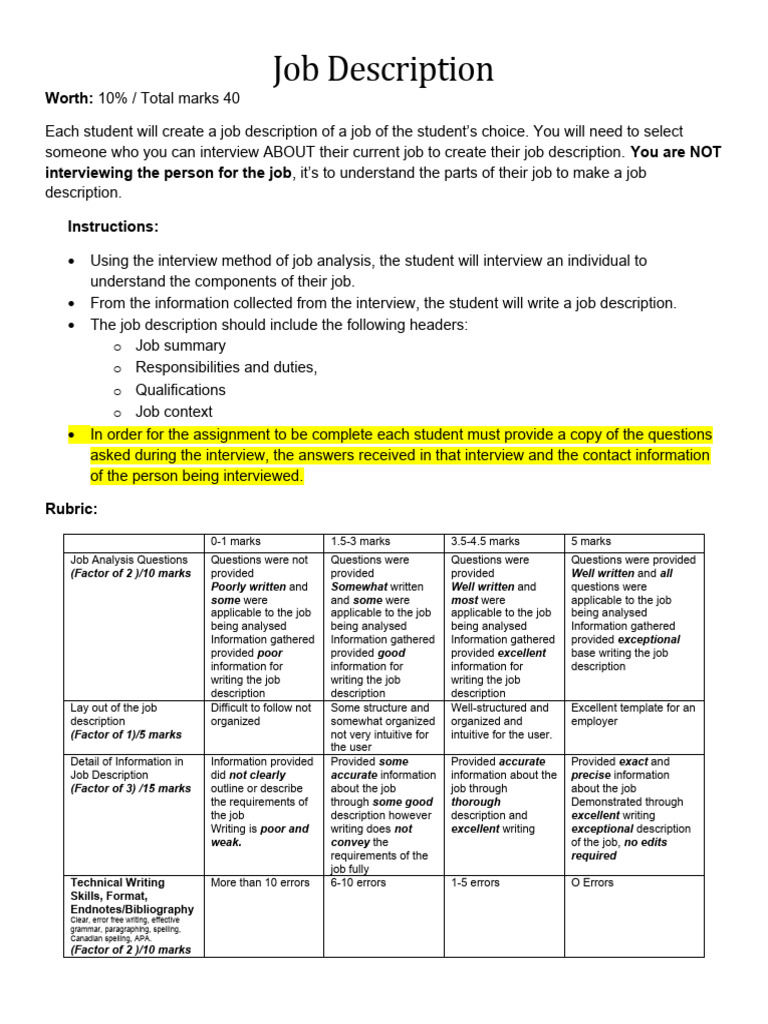 Job Descriptions Assignment1 | PDF | Human Communication