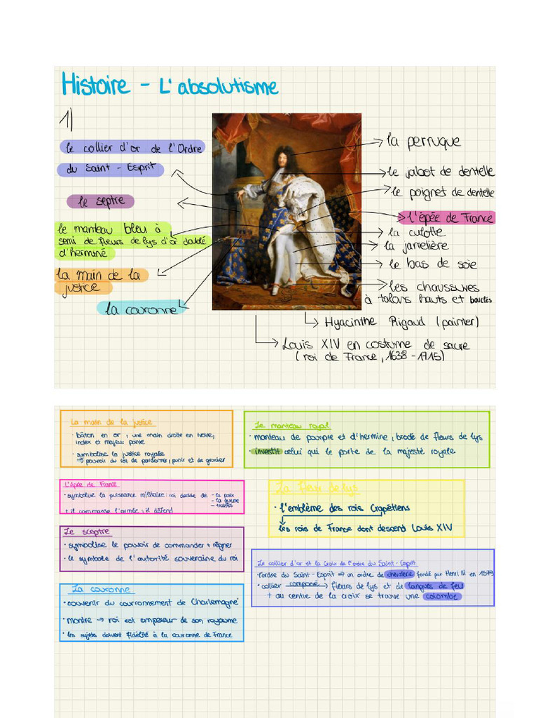 Louis XIV | PDF
