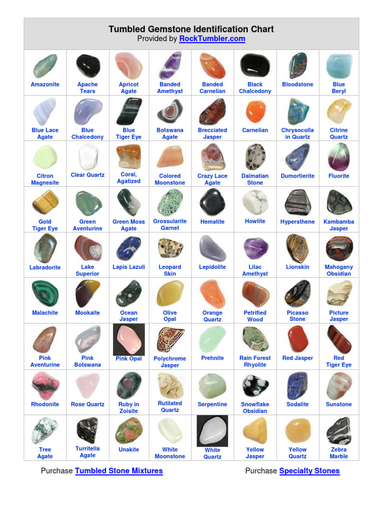 Tumbled Gemstone Identification Guide | PDF