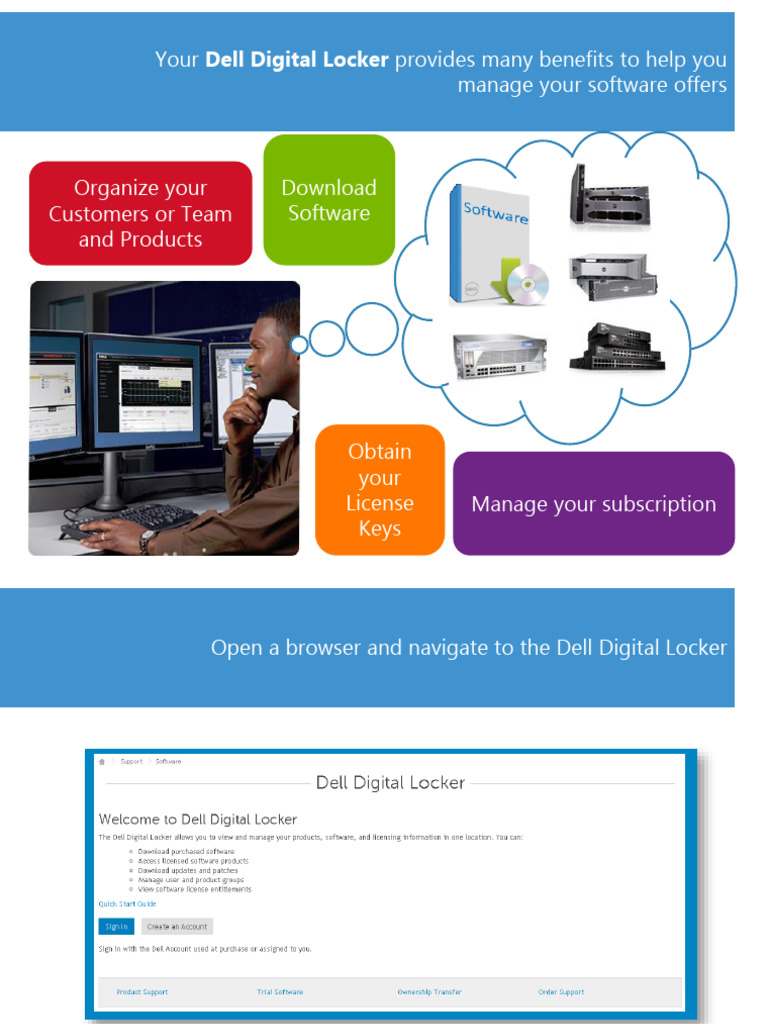 Overview of Dell Digital Locker | PDF | User (Computing) | Password