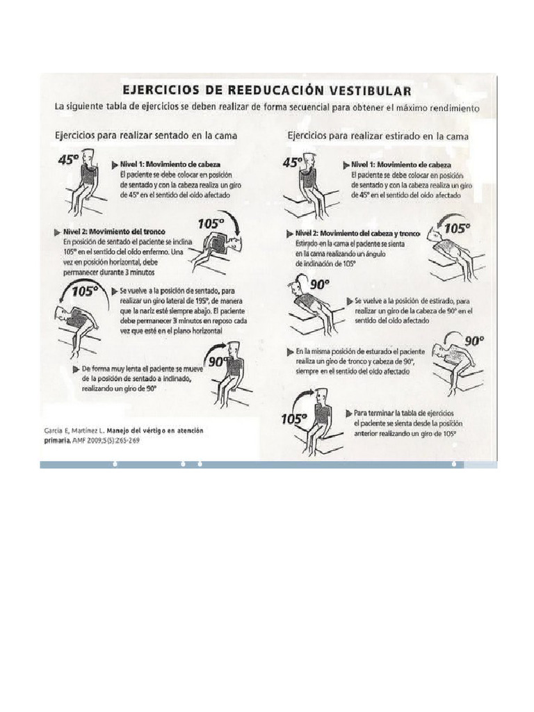 Ejercios de Reeducacion Vestibular | PDF