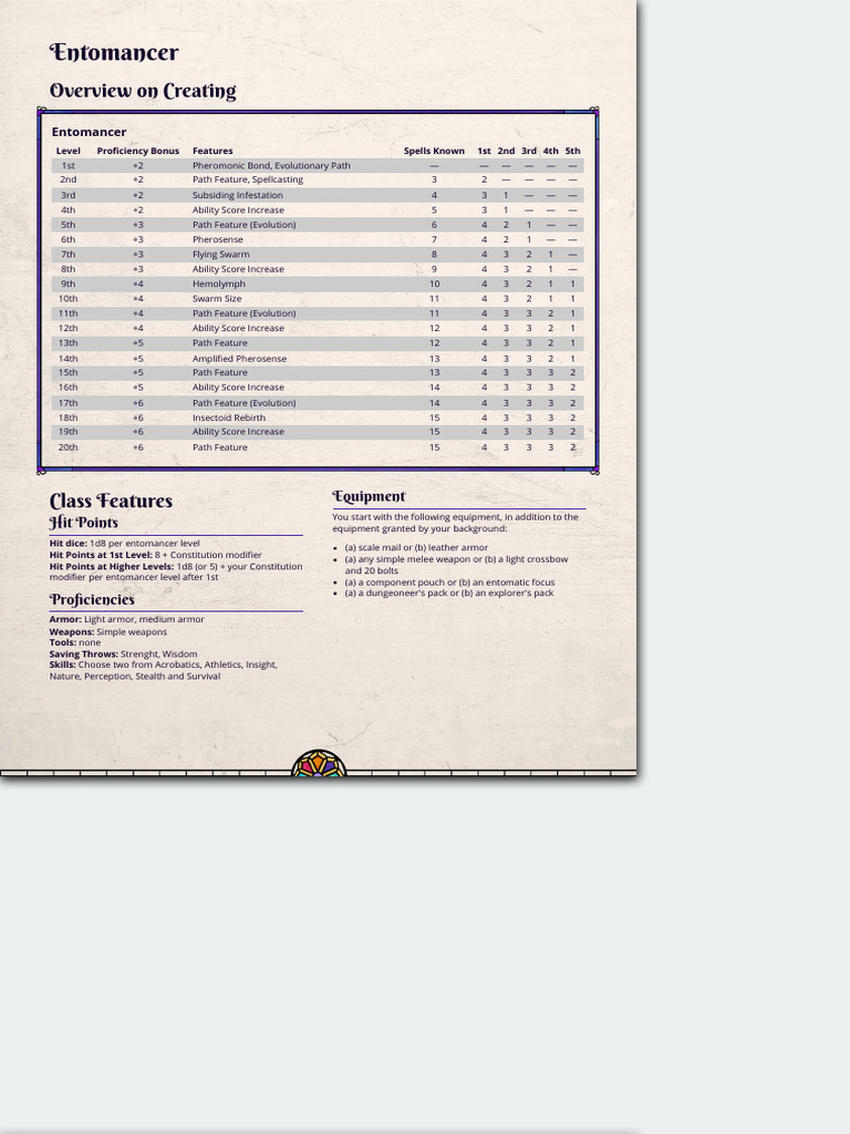 Entomancer (By JackVoltaire) - GM Binder | PDF