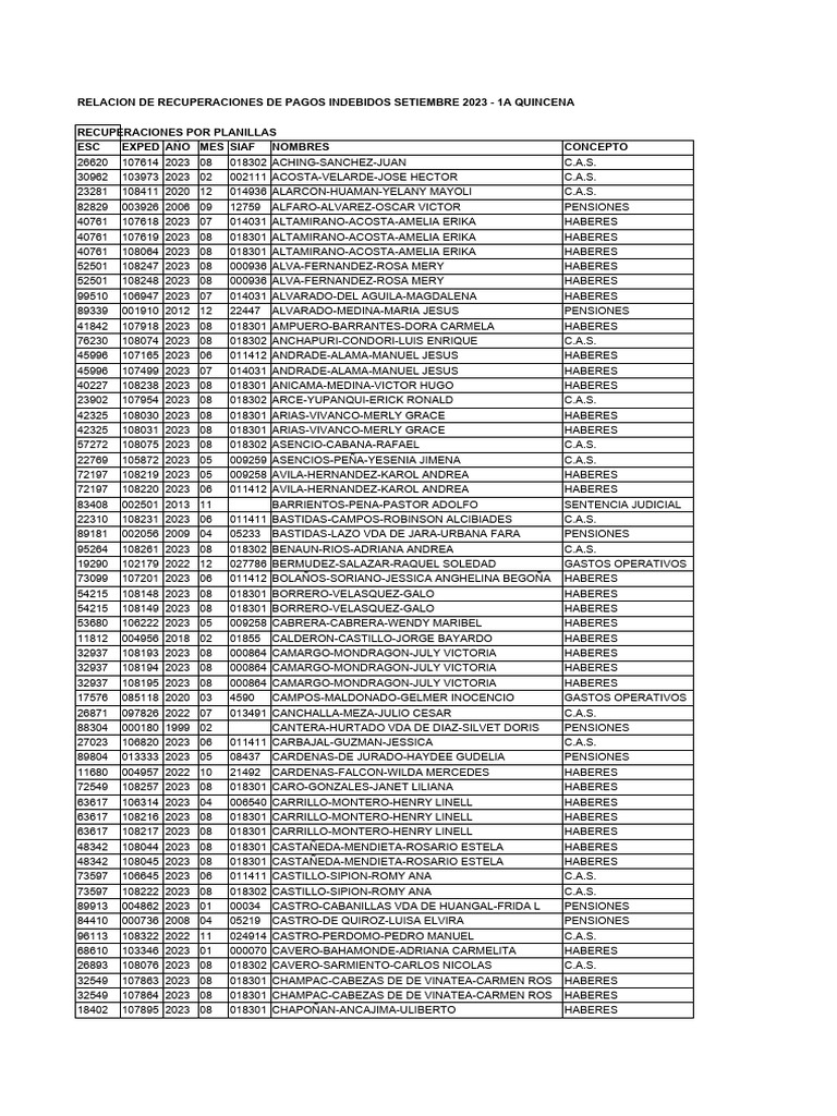 Rebajas Pi 0923a v01 | PDF