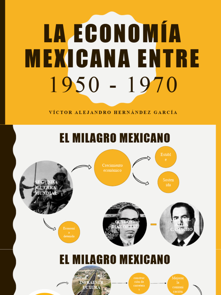 La Economía Mexicana Entre 1950 1970 | PDF