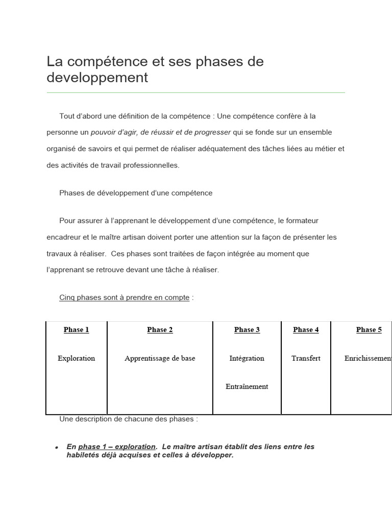 La Compétence Et Ses Phases de Developpement | PDF