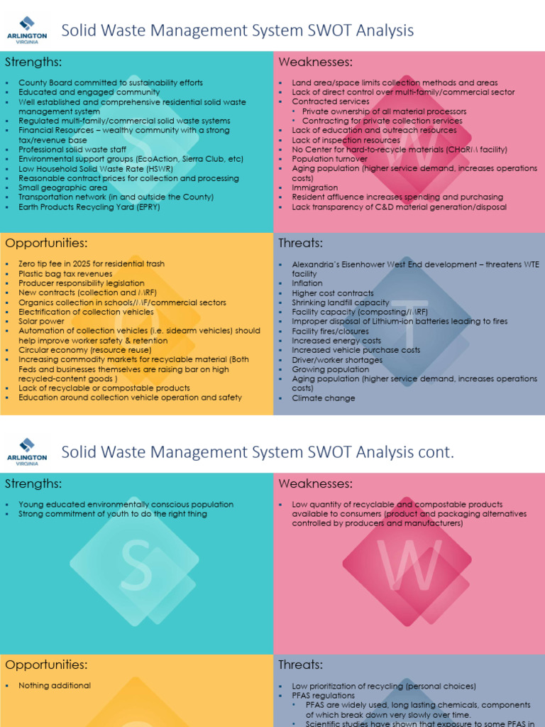 SWM System Swot | PDF | Recycling | Waste Management