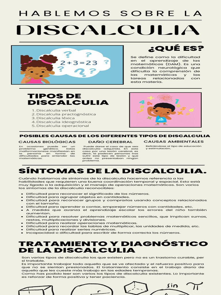 DISCALCULIA | PDF | Aprendizaje | Sicología