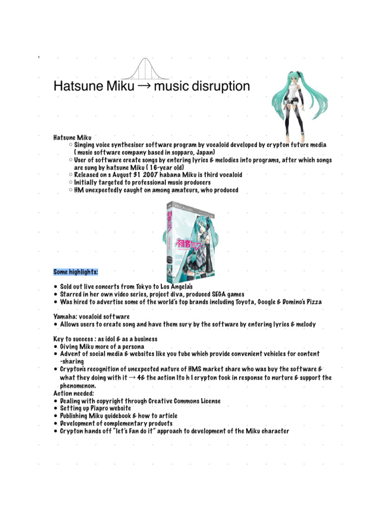 Hatsune Miku | PDF